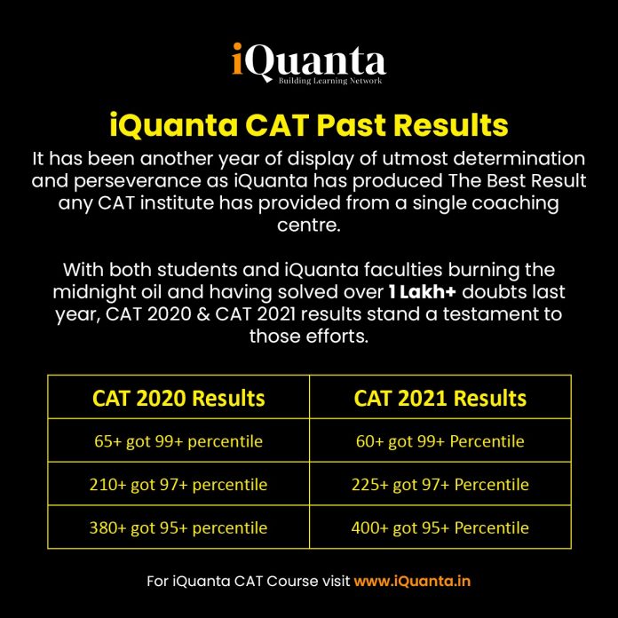 CAT Crash Course By iQuanta | Prepare For CAT in 3 Months