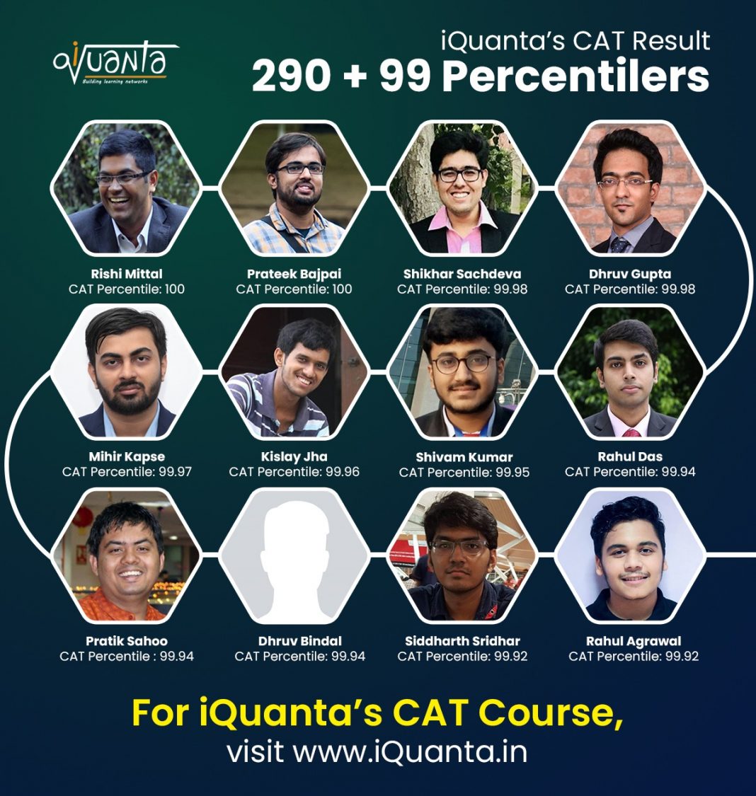 iQuanta's CAT 2024 (2 Year) + IIM ABC Practice Batch Course - iQuanta