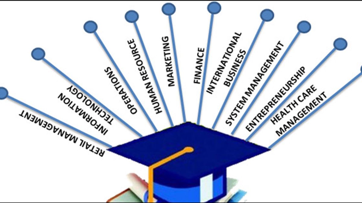 Executive MBA Program | Eligibility, Exams, Best Colleges, Jobs - iQuanta