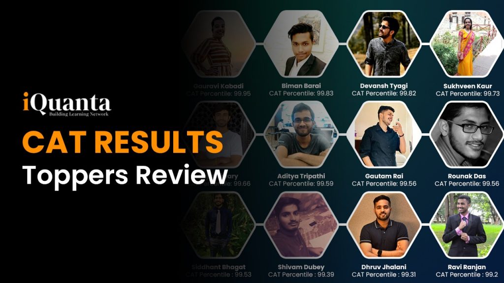 iQuanta CAT Results | iQuanta Toppers Review - iQuanta
