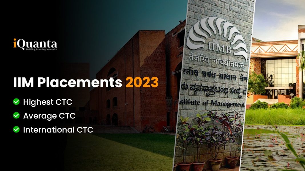 Iim Placements 2024 Highest And Average Ctc Top Companies