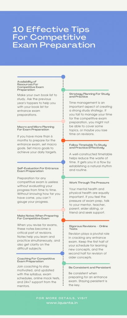 10 Effective Study Tips To Crack Competitive Exam – Productive Hacks