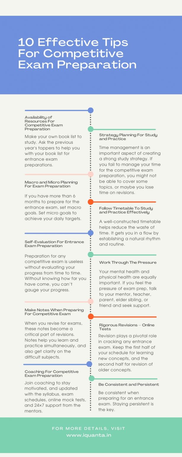 10 Effective Study Tips To Crack Competitive Exam – Productive Hacks