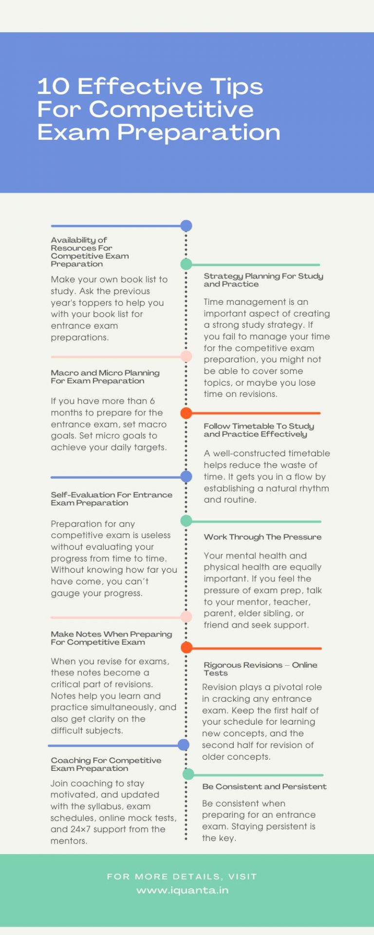 10 Effective Study Tips To Crack Competitive Exam – Productive Hacks