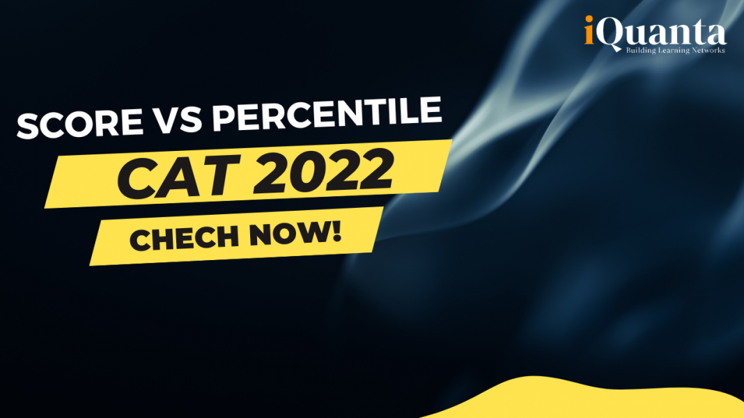 CAT 2022 Score Vs Percentile by iQuanta - No.1 CAT Online Coaching