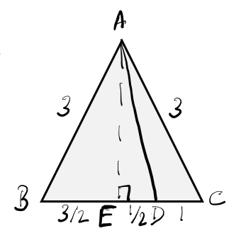 CAT 2022 Slot 2 Answer Key - iQuanta
