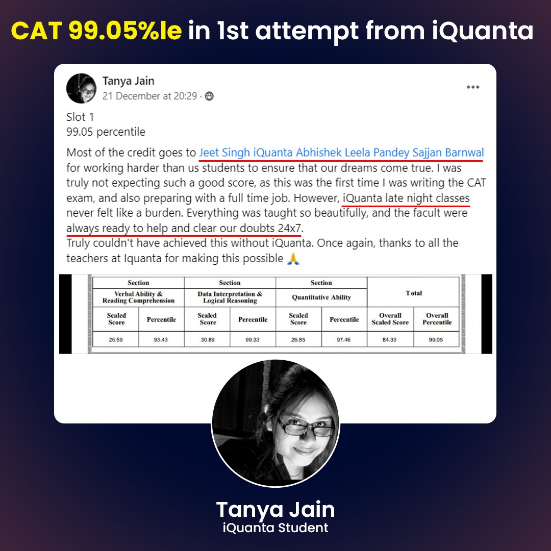 CAT 2022 Toppers List From iQuanta : 70+ Score 99%ile - iQuanta