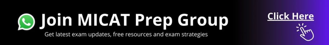 MICAT Syllabus 2025 - Important Topics and Latest Exam Pattern - iQuanta