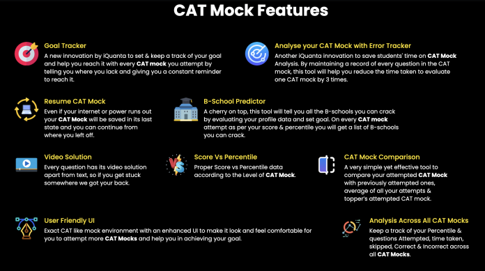 CAT 2023 Free Mock Live! Experience CAT Before CAT - iCAT 21