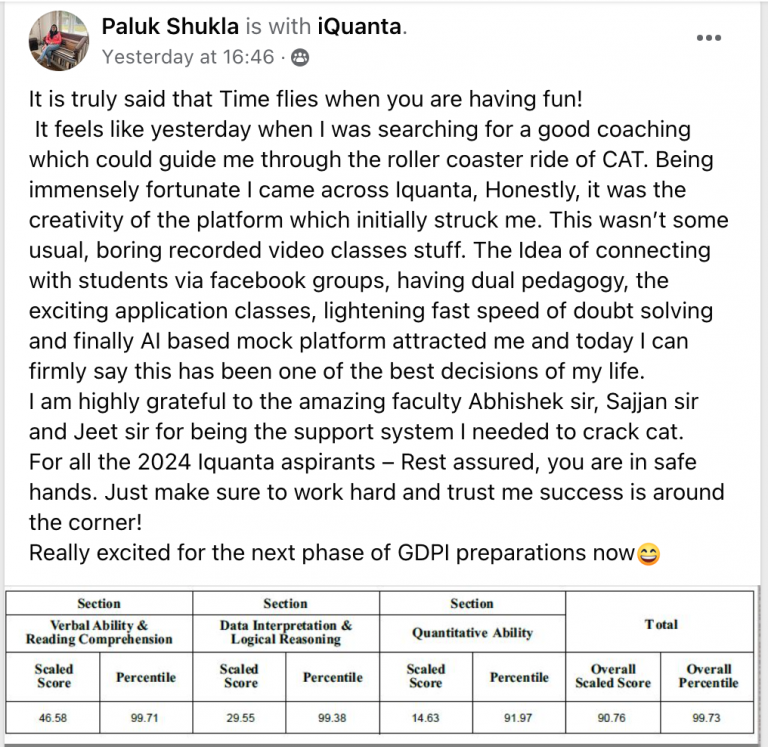 CAT 2023 Topper Paluk Shares the Unique Idea Behind 99.73%ile - iQuanta