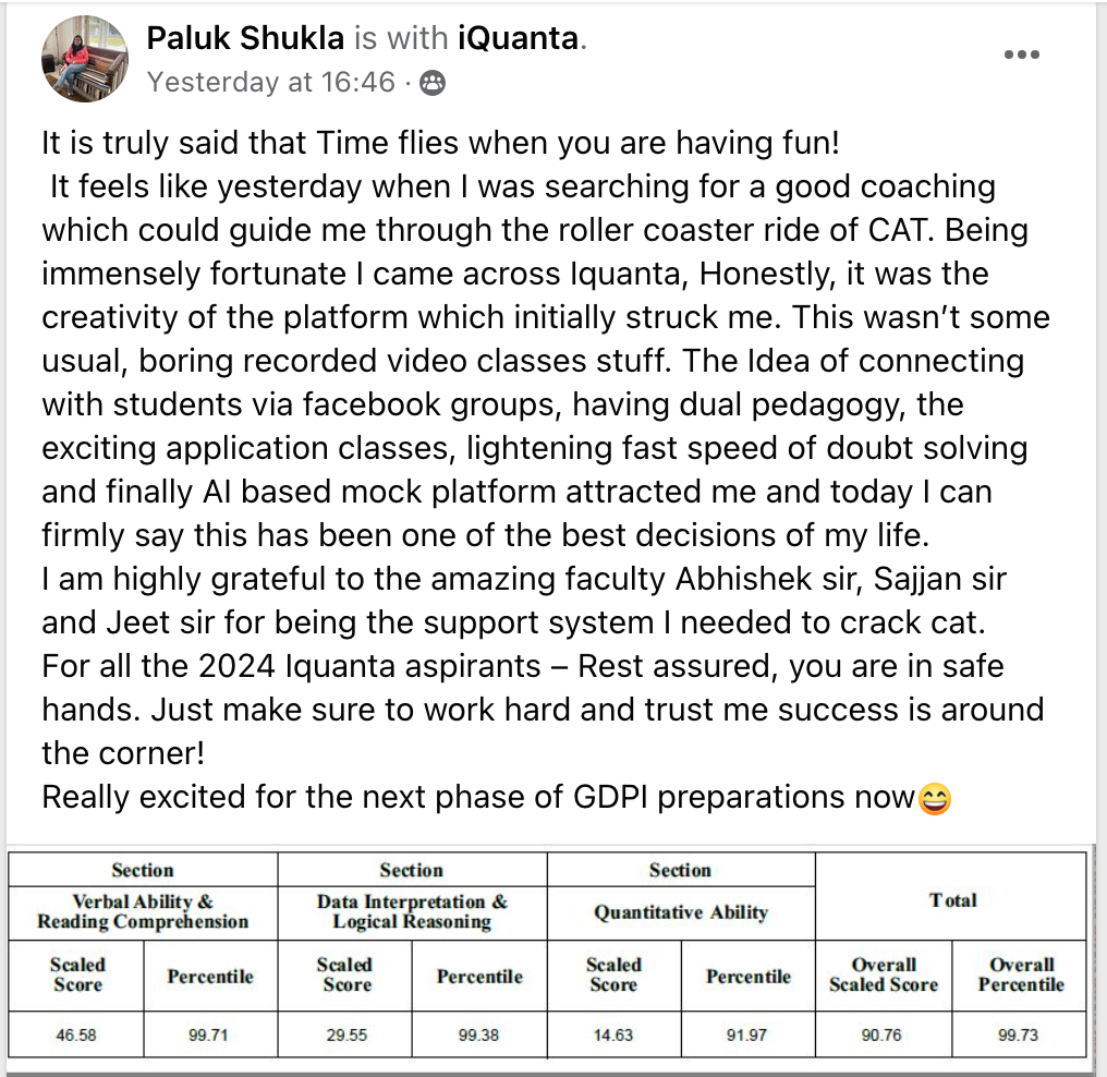 CAT 2023 Topper Paluk Shares the Unique Idea Behind 99.73%ile - iQuanta