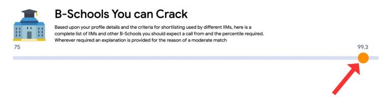 IIM Call & B-school Predictor by iQuanta : Most Accurate MBA College ...