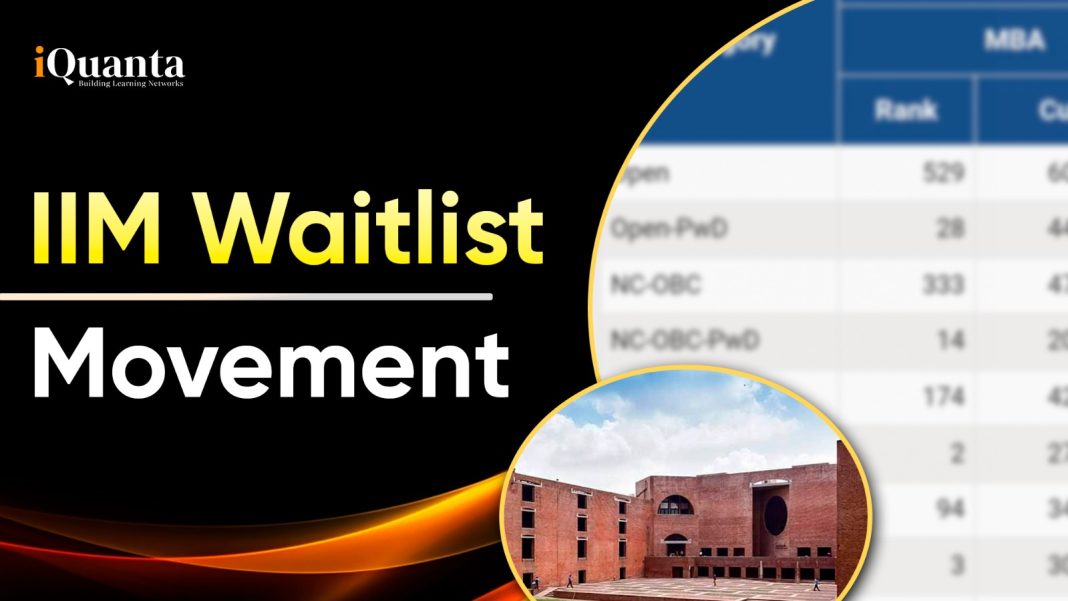 IIM Waitlist Movement 2025 (Expected) : Check Past Trends, Converts and Other Details - iQuanta