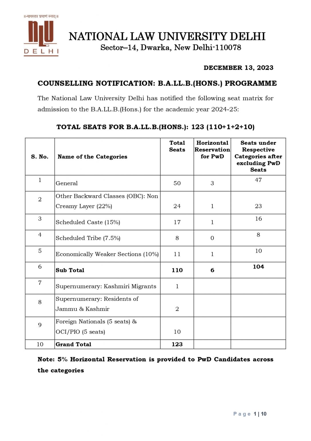NLU Admission Process 2025 : Application, Eligibility & Dates - iQuanta