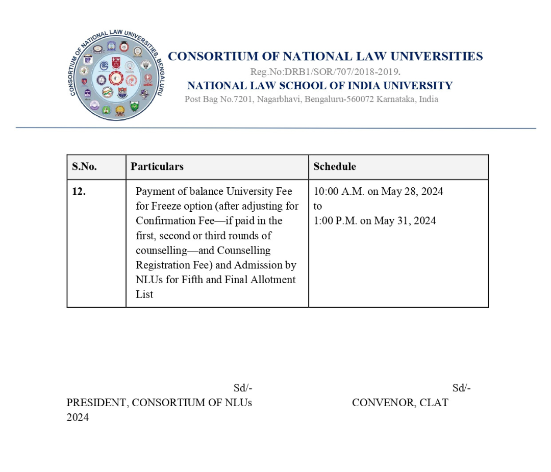 NLU Admission Process 2025 : Application, Eligibility & Dates - iQuanta