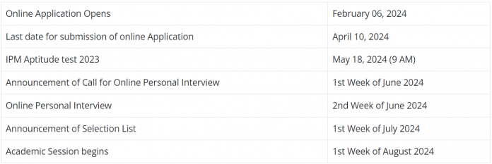 IIM Courses After 12th : Admission Process & Eligibility - iQuanta