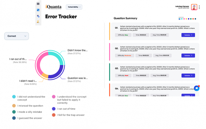 IPMAT Quantitative Aptitude: Preparation & Practice Questions - iQuanta