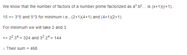 CAT 2023 Slot 3 Question Paper With Solution | VARC, LRDI, QA - iQuanta