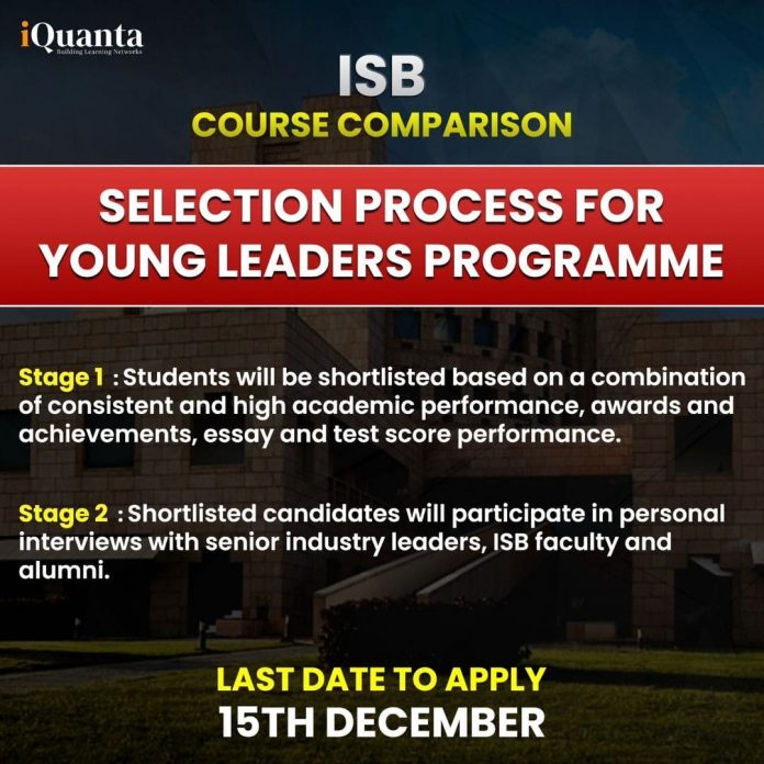 ISB Selection Process : 1 Year Vs. 2 Year Program Detail - iQuanta