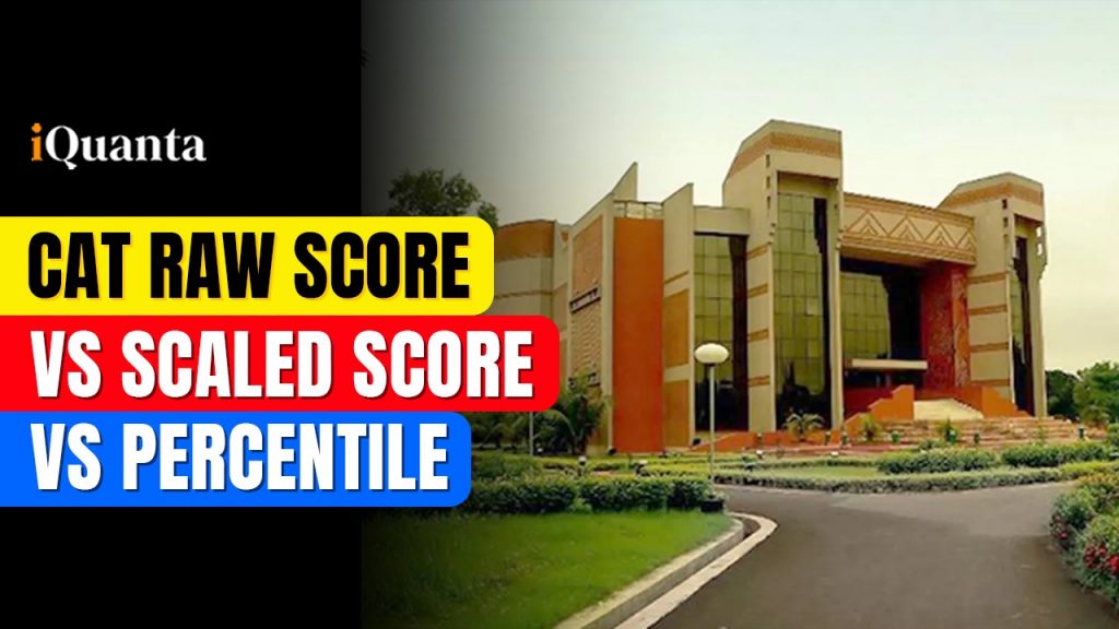 CAT Raw Score Vs Scaled Score Vs Percentile - iQuanta