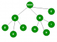 Tree in Data Structure Explained: Types & Key Operations - iQuanta