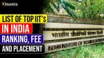 List of Top IITs in India - Ranking, Fee and Placement - iQuanta