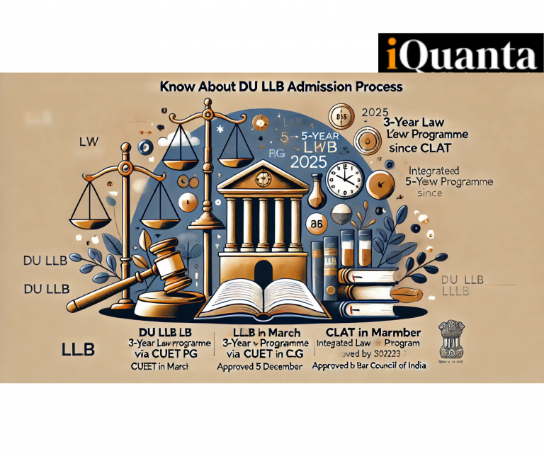 Know About DU LLB Admission Process - iQuanta