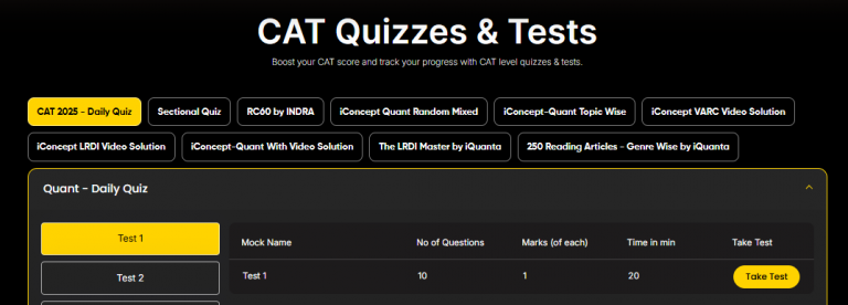 Free Resources for CAT 2025 - iQuanta