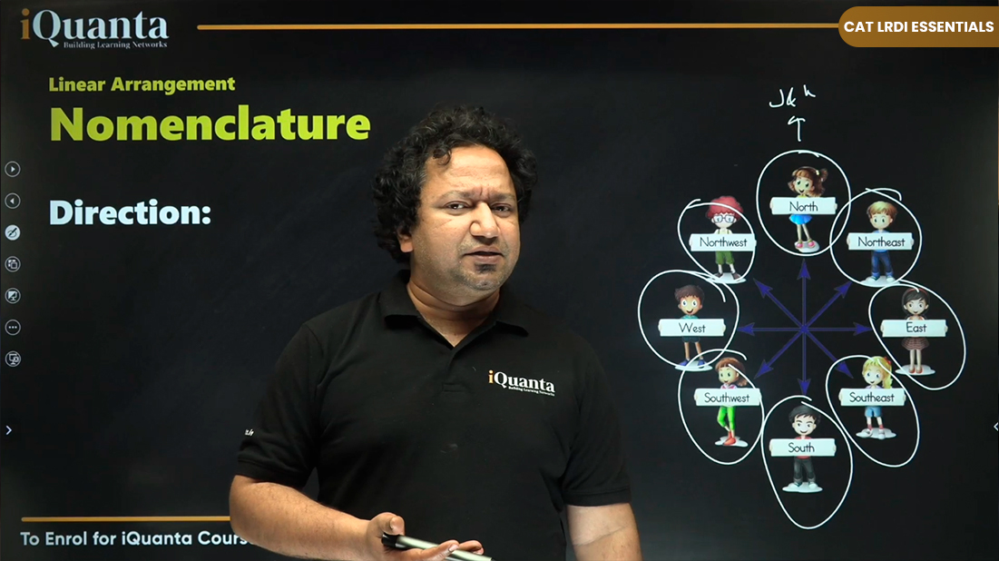 Start Your CAT LRDI Journey - Free Access to LRDI Essentials for First ...