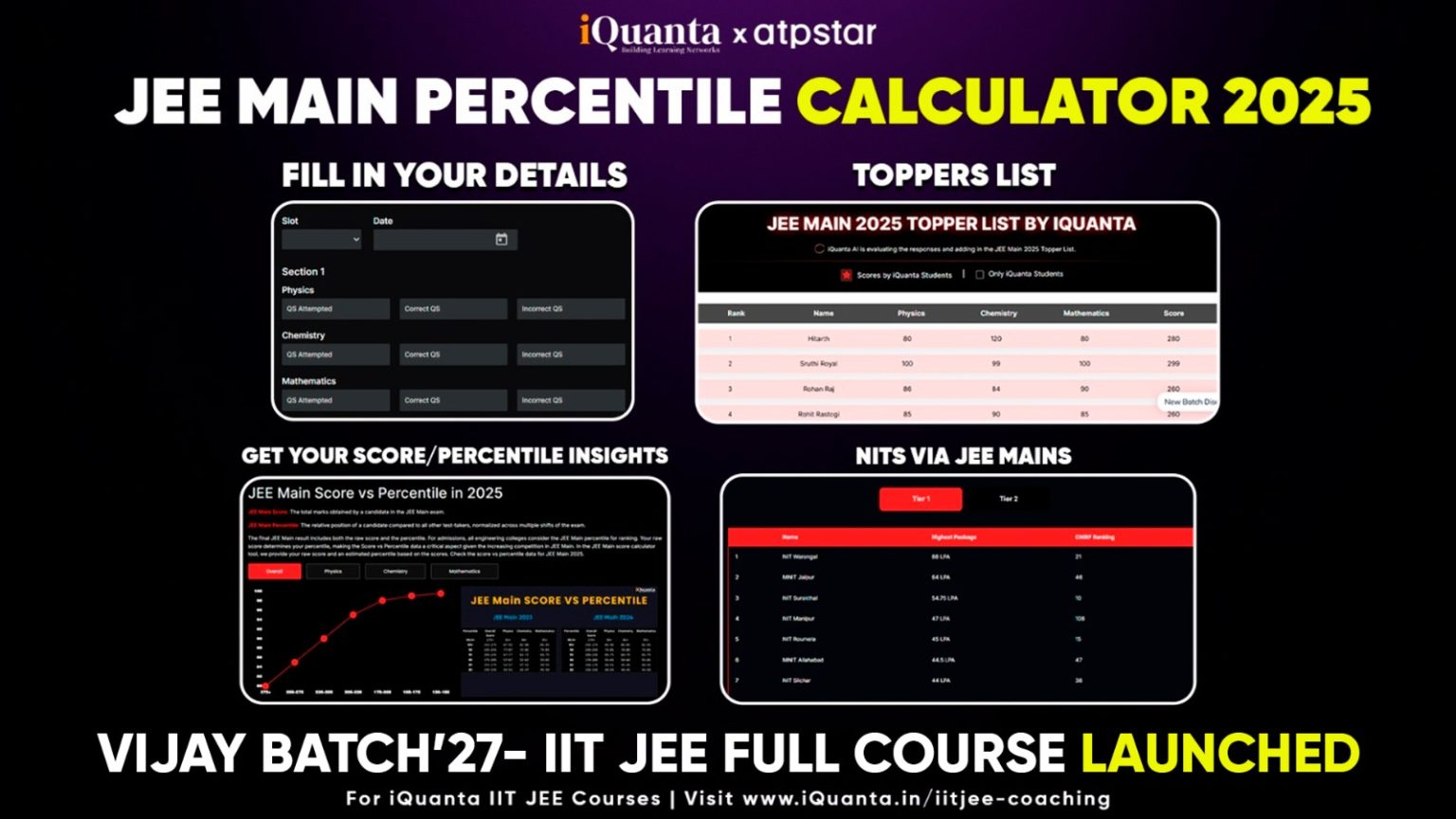 JEE Main Percentile Predictor 2025 by iQuanta X ATP Star: Know Your ...