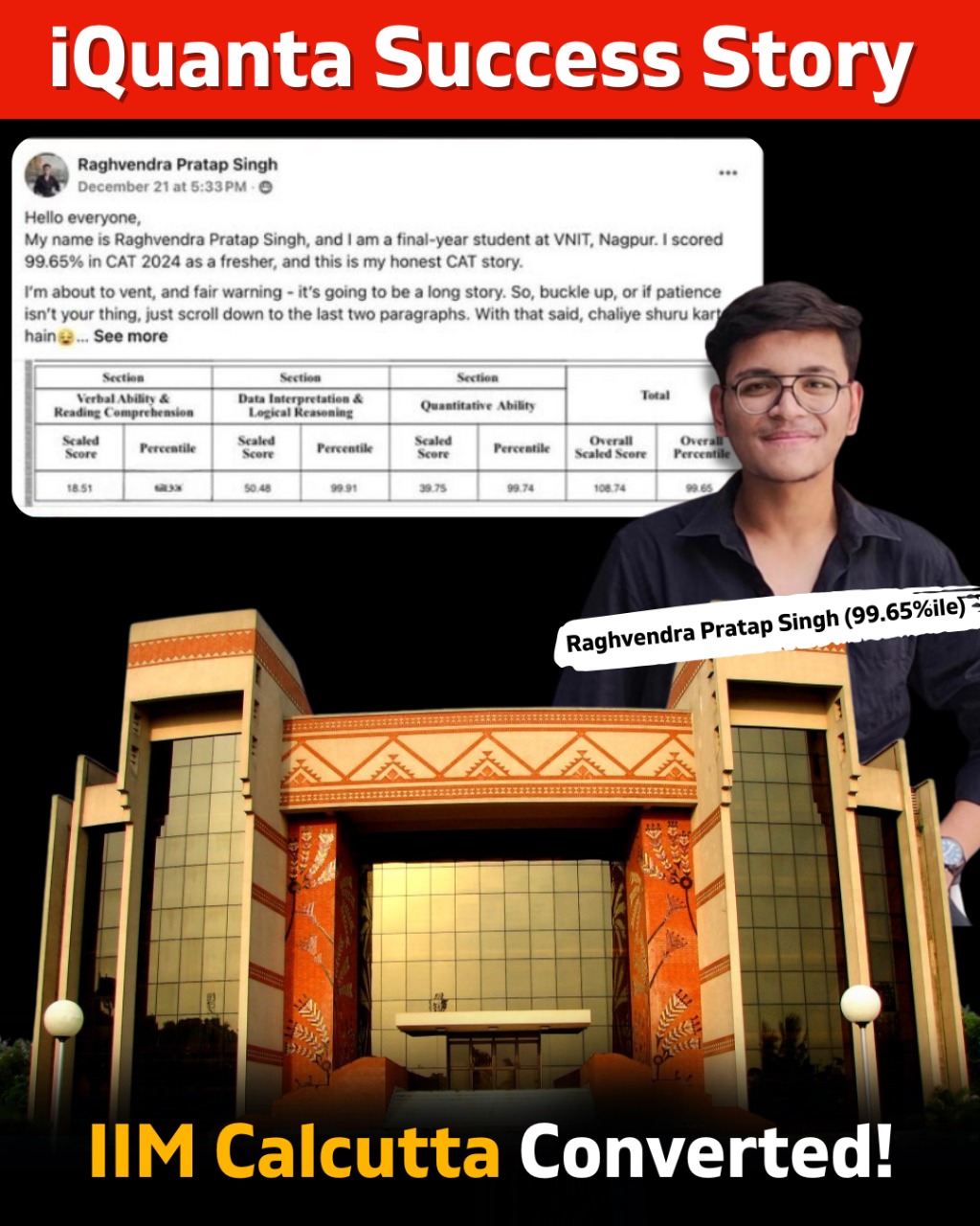 IIM Waitlist Movement 2025 (Expected) : Check Past Trends, Converts and ...