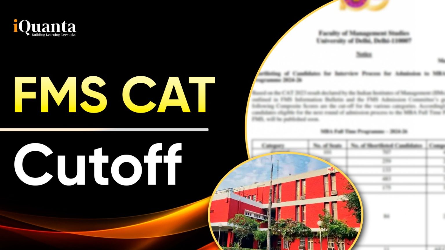 FMS Delhi CAT Cutoff 2025, Check Previous Year FMS CAT Cutoff - iQuanta