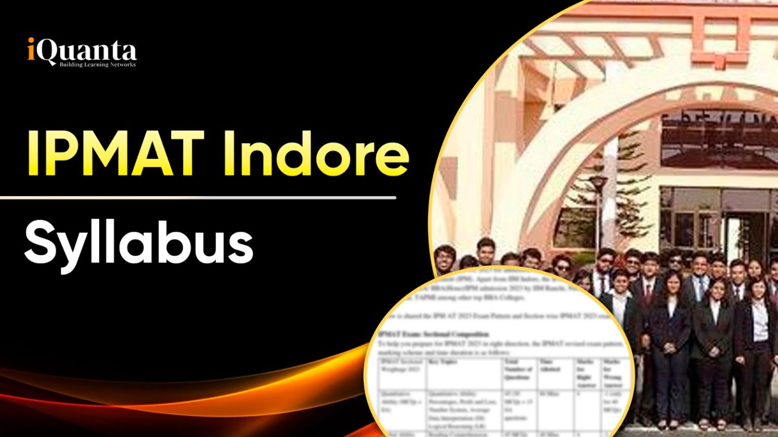 IPMAT Indore Syllabus 2026 - Download PDF, Exam Pattern & Preparation Strategy - iQuanta