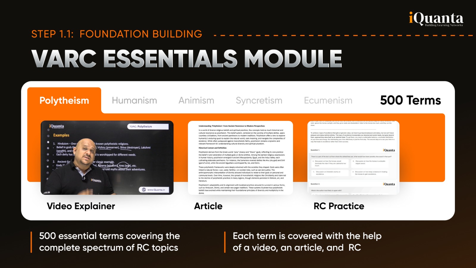 The Best VARC Module for Engineers for CAT 2025 - iQuanta