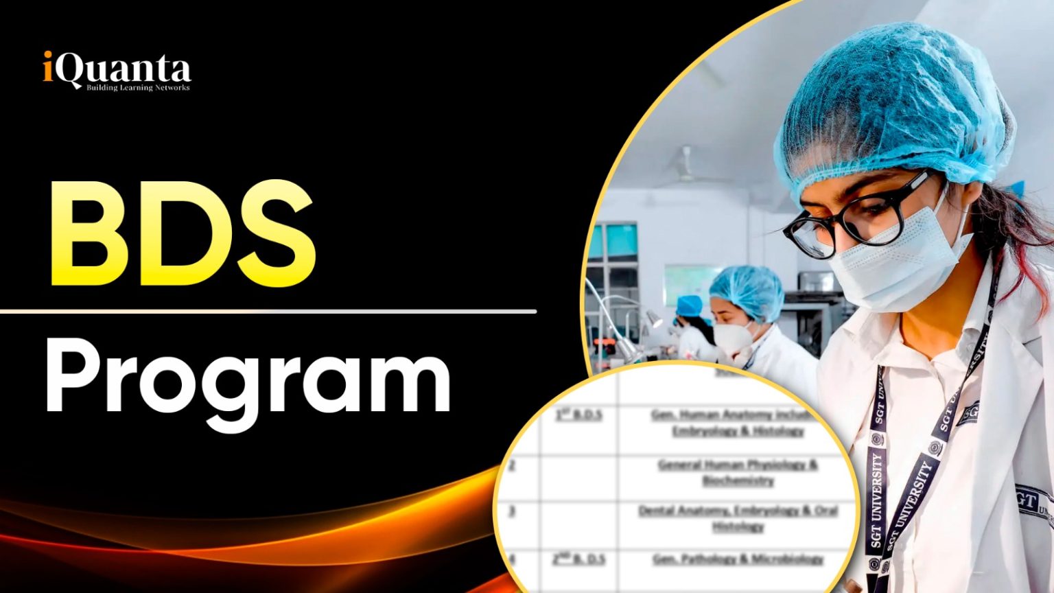 Know All About BDS Program, Eligibility, Admission, Fees - iQuanta