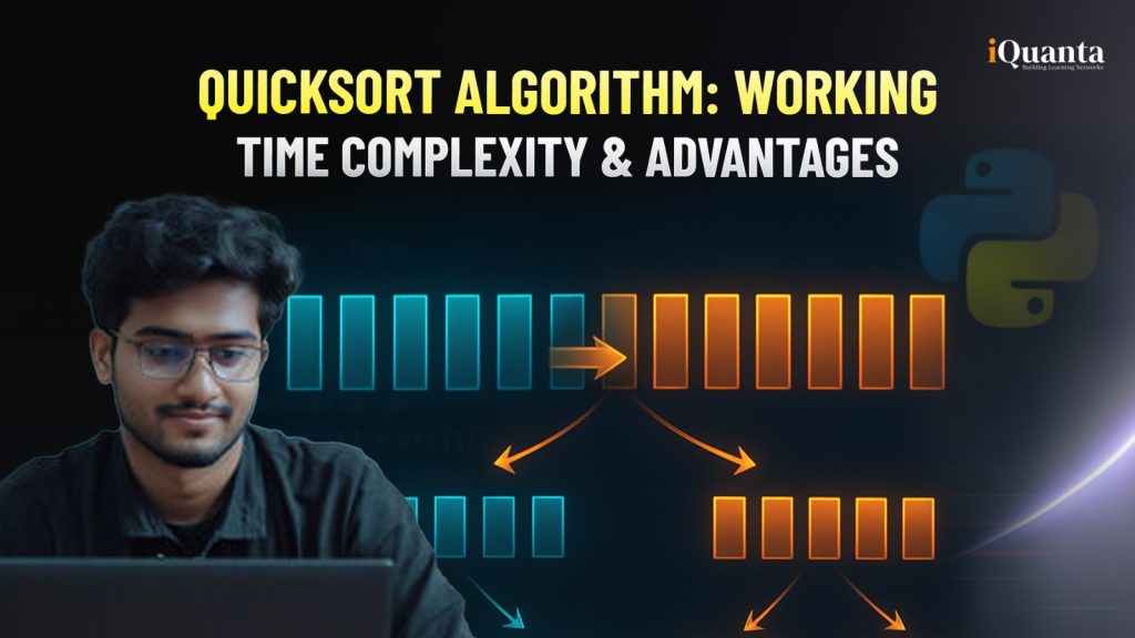 Quicksort Algorithm Working Time Complexity And Advantages Iquanta