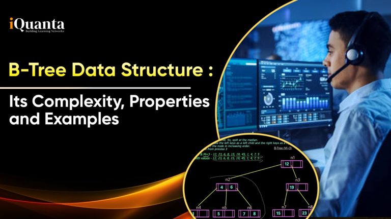 B Tree In Data Structure Its Complexity Properties And Examples