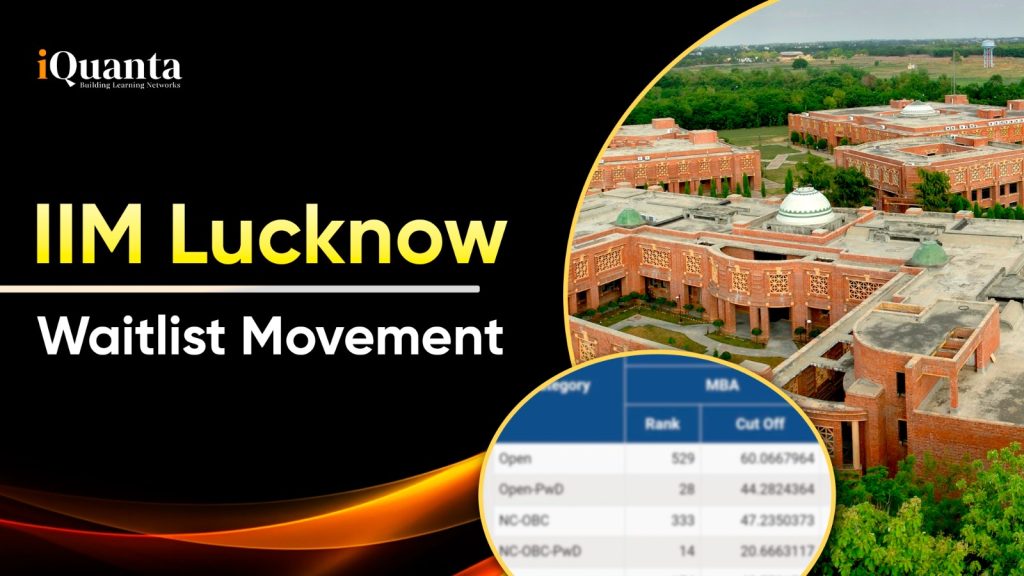 IIM Lucknow Waitlist Movement 2025 : Know the Expected and Previous Year Analysis - iQuanta