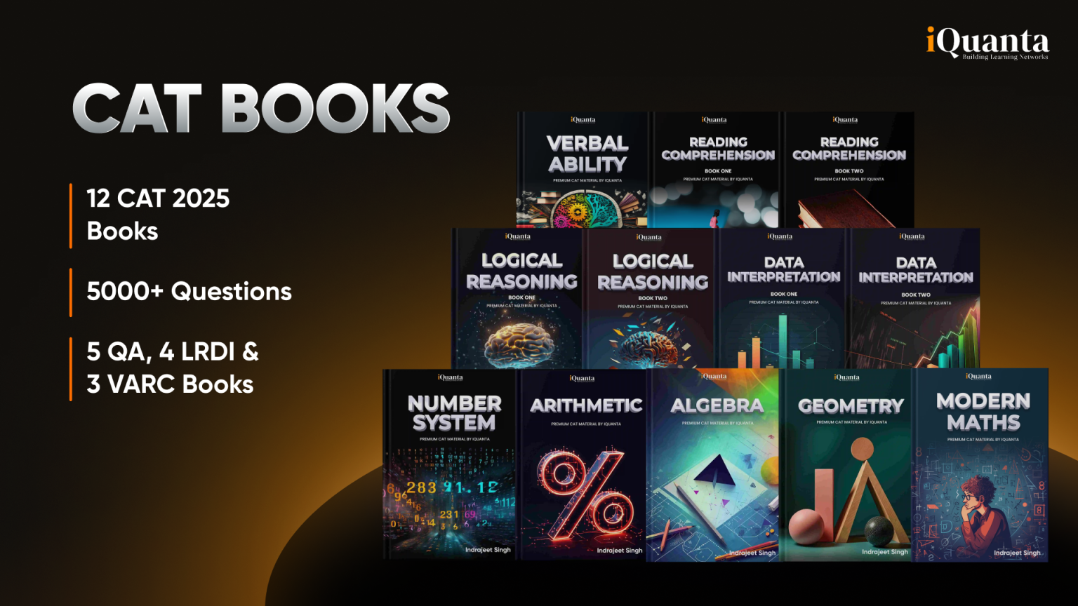 How to Prepare for CAT 2025 in 6 Months: Resources, Study Plan and Detailed Time Table - iQuanta