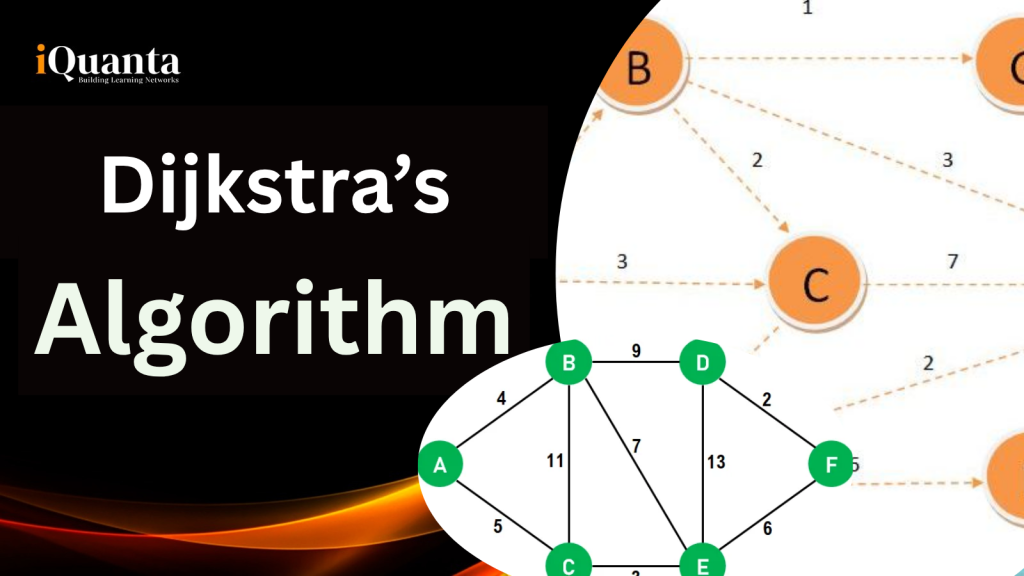 Dijkstra's Algorithm: Its Complexity & Applications - iQuanta