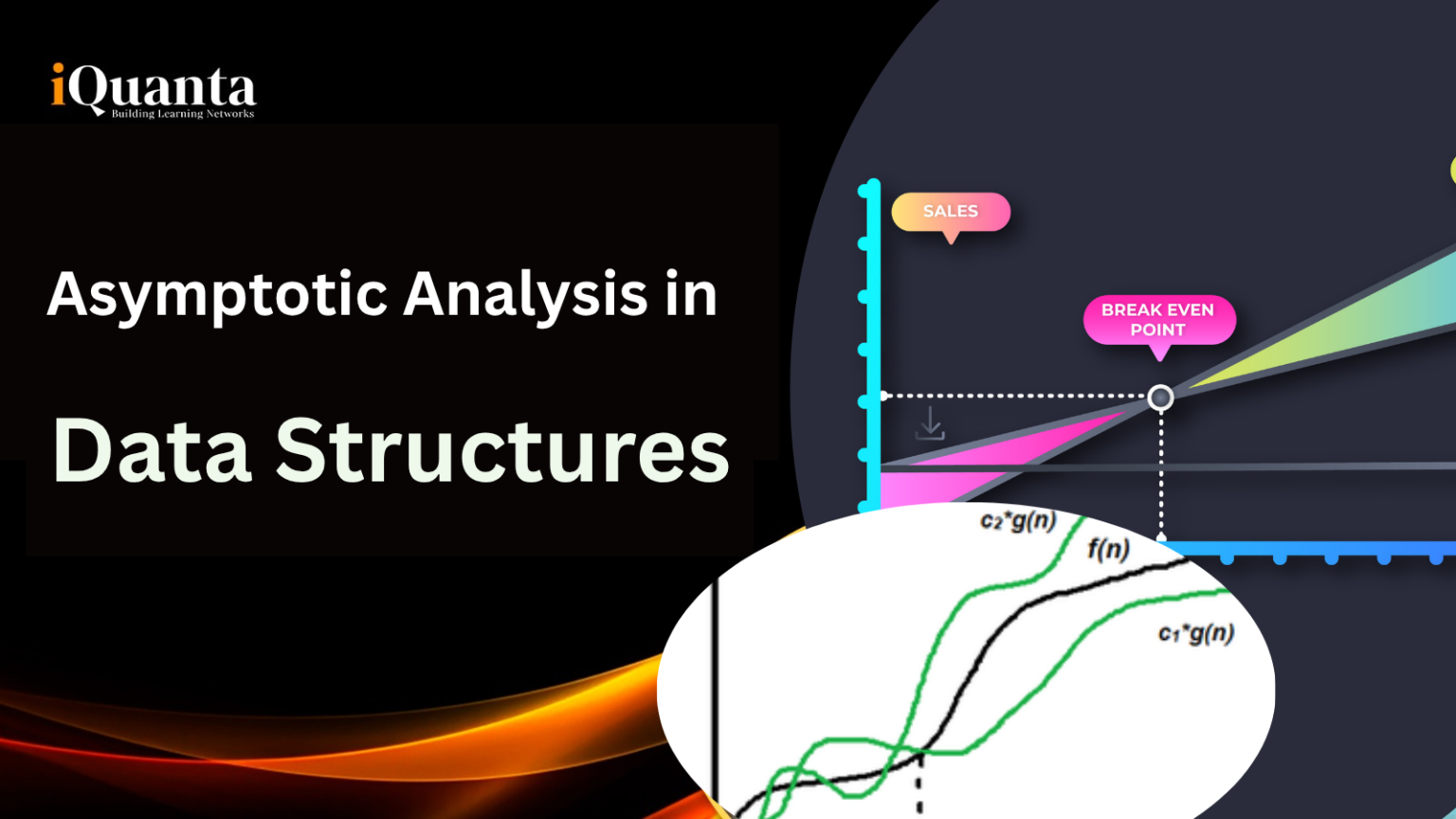 Asymptotic Analysis in Data Structure - iQuanta