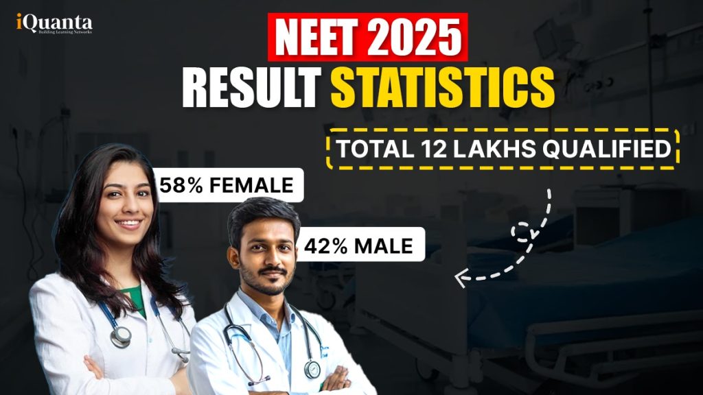 NEET 2025 Result Complete Statistics - 12 Lakhs Qualifiers, UP is the ...