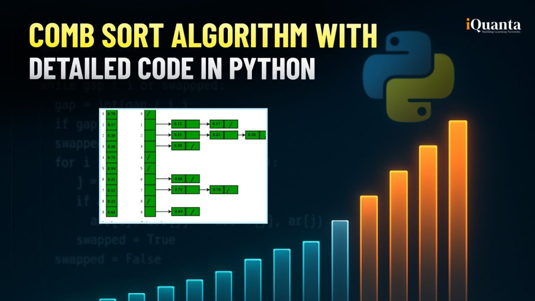 Comb Sort Algorithm with Detailed Code in Python - iQuanta