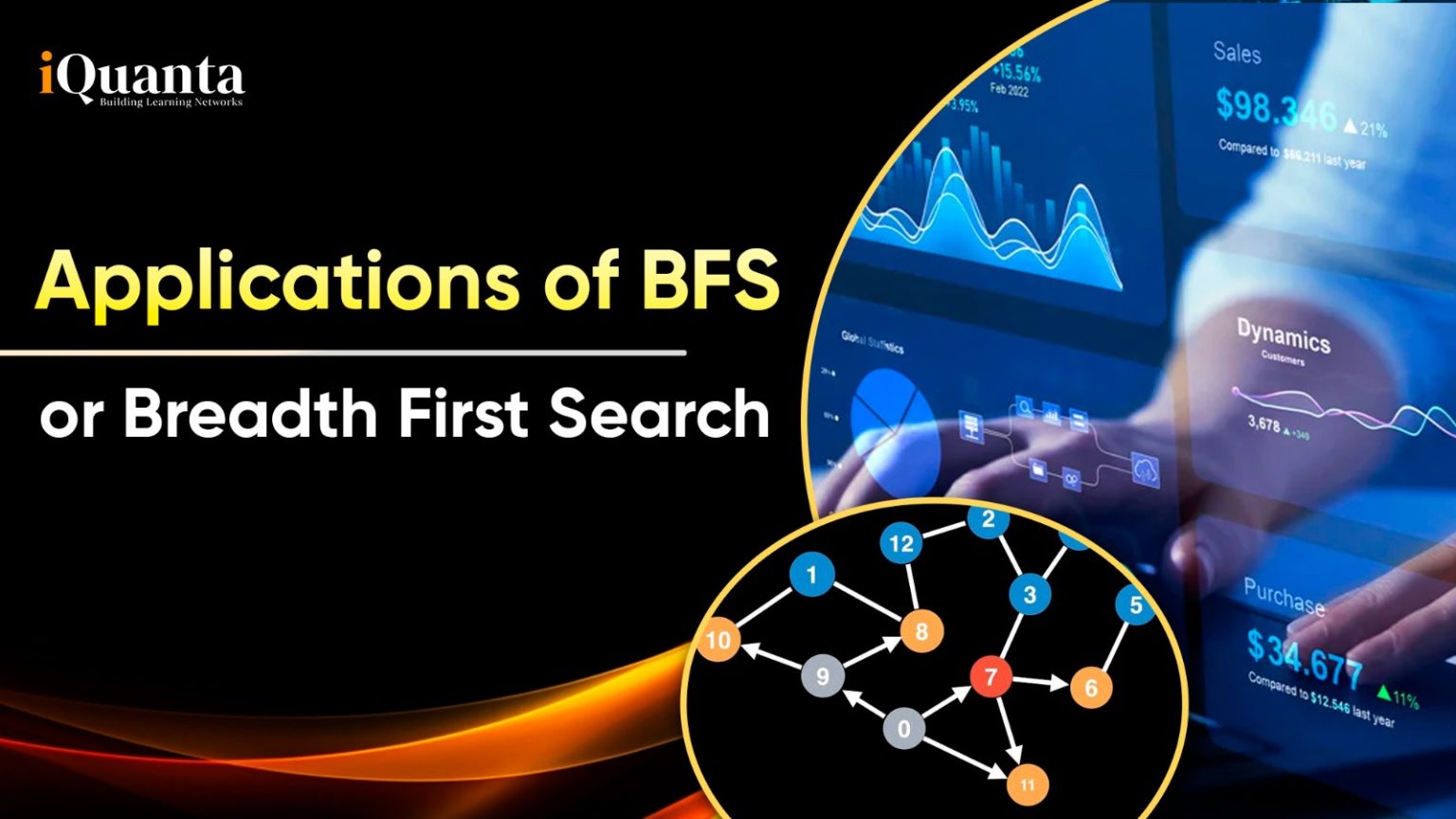 Applications of BFS or Breadth First Search - iQuanta