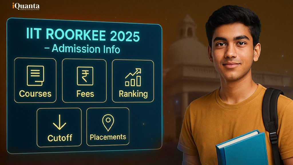 IIT Roorkee: Courses, Fees, Rankings, Cutoff, Placements & Admissions 2025 - iQuanta