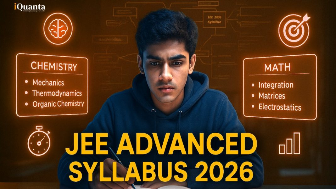 JEE Advanced Syllabus 2026 - Latest Syllabus for Each Section - iQuanta