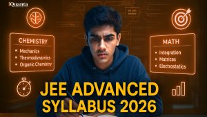 JEE Advanced Syllabus 2026 - Latest Syllabus for Each Section - iQuanta