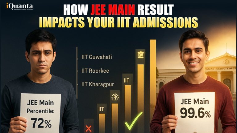 How JEE Main Result Impacts Your IIT Admissions: Full Breakdown - iQuanta