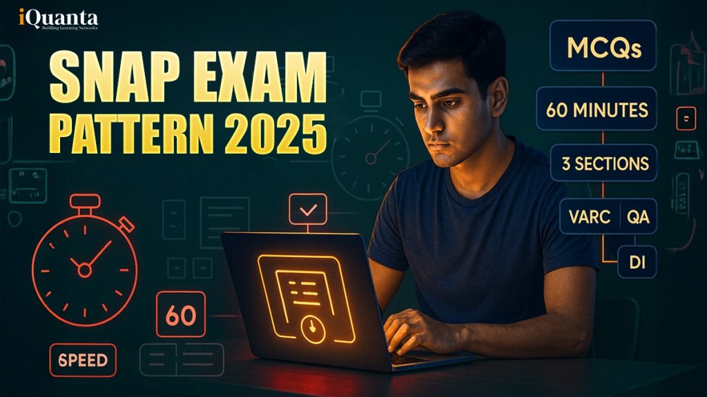 SNAP Exam Pattern 2025 - Check Section Wise Pattern and Marking Scheme - iQuanta