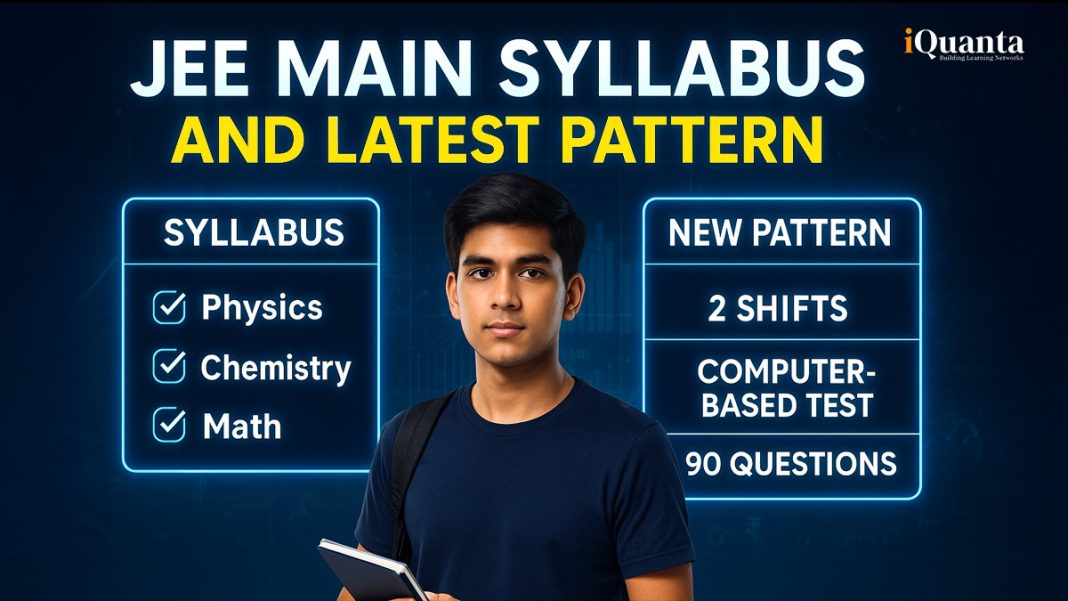 JEE Main Syllabus and Latest Pattern - iQuanta